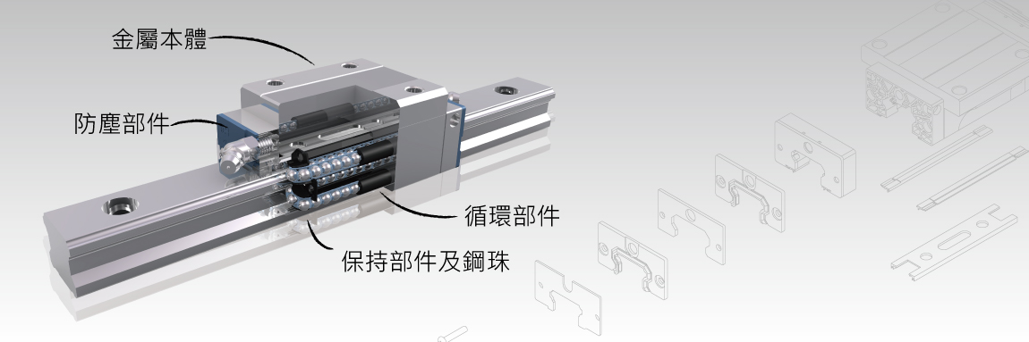 Learning about Linear Guides - OME Technology